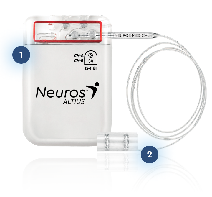 Neuros Medical